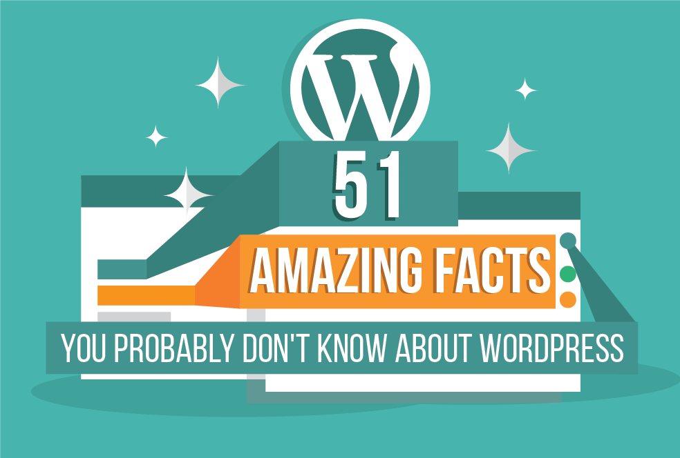 51 Amazing Facts You Probably Don’t Know About WordPress - #infographic
