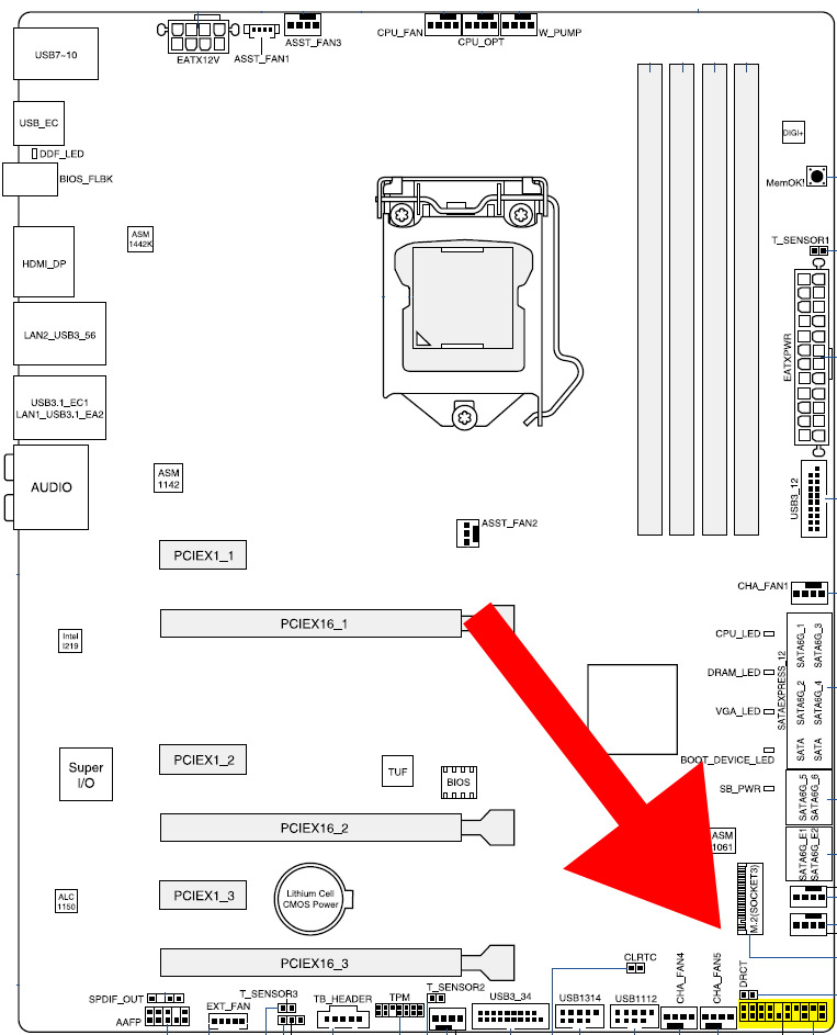 IT Magazin: How to build a computer, step by step
