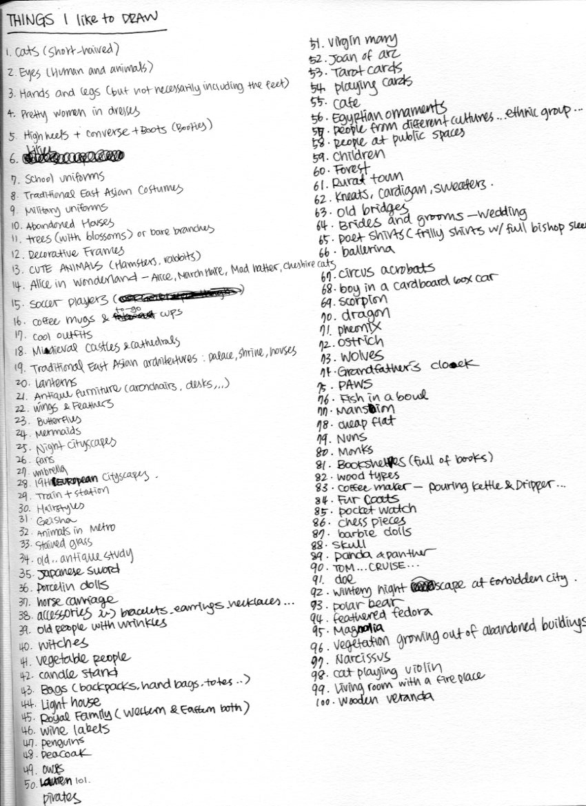 100 Things To Draw List