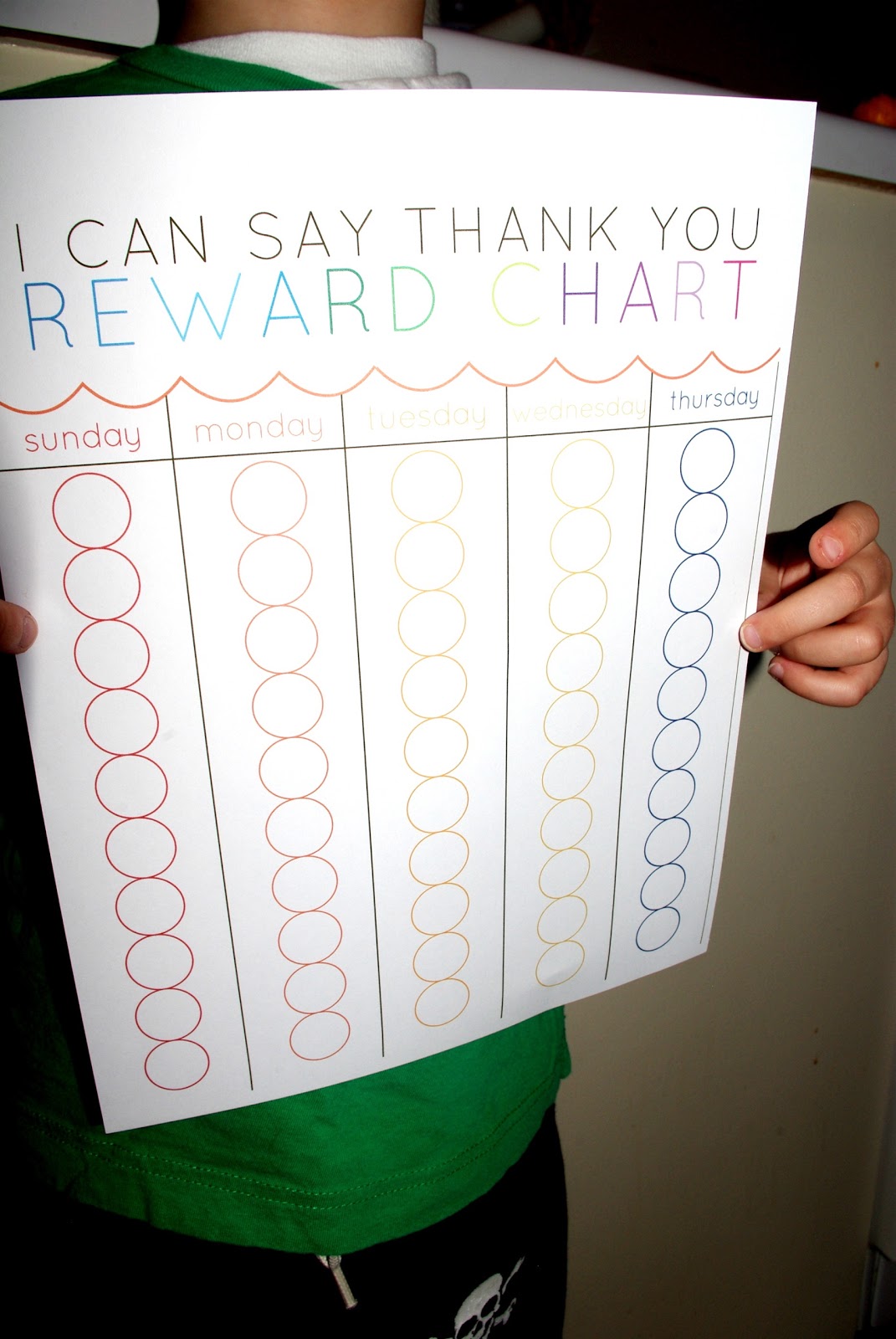 sissyprint: I Can Say Thank You Reward Chart