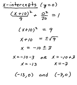 OpenAlgebra.com: algebra 2