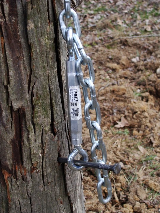 DIY Blacksmithing: Quick Mount Anvil