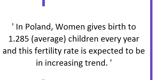Poland Population | 2021 | The Global Graph