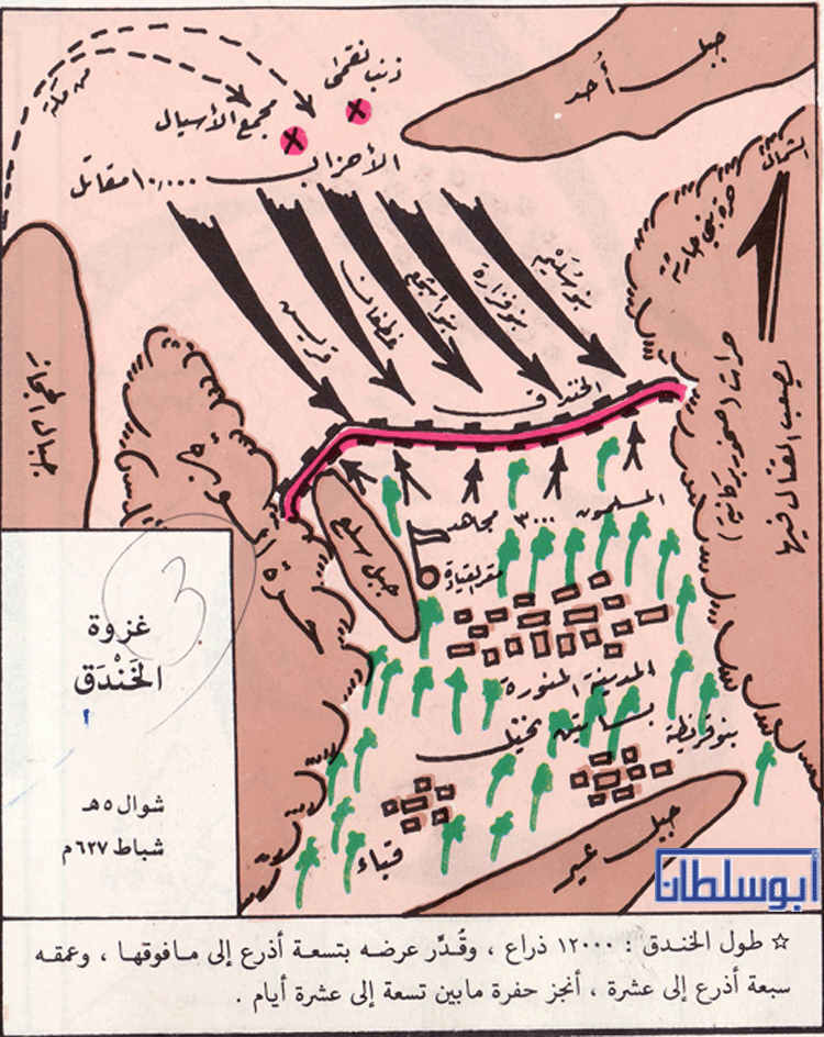 Battle of Ahzaab/Khandaq Maps - غزوة خندق/احزاب | Tasheel Tadrees