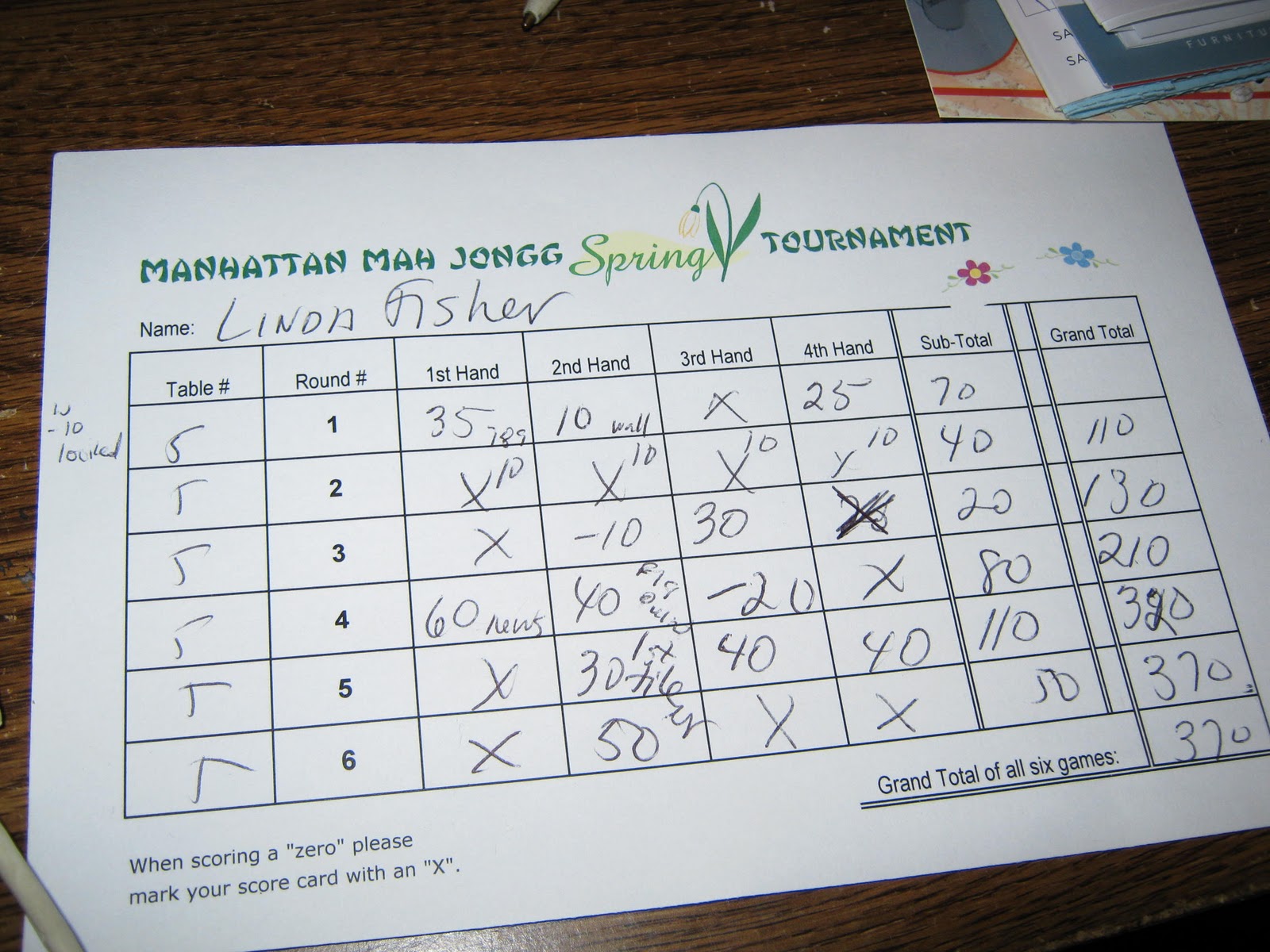 Mahjongg blog: What's the Score?