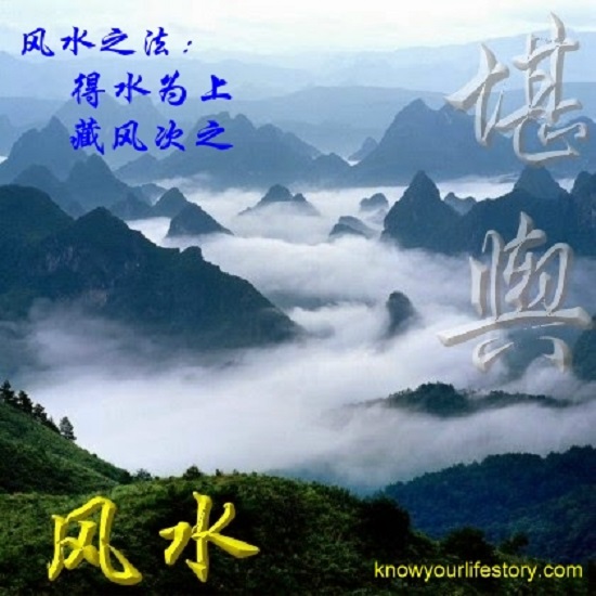 Know Your Life Story: What is Feng Shui?