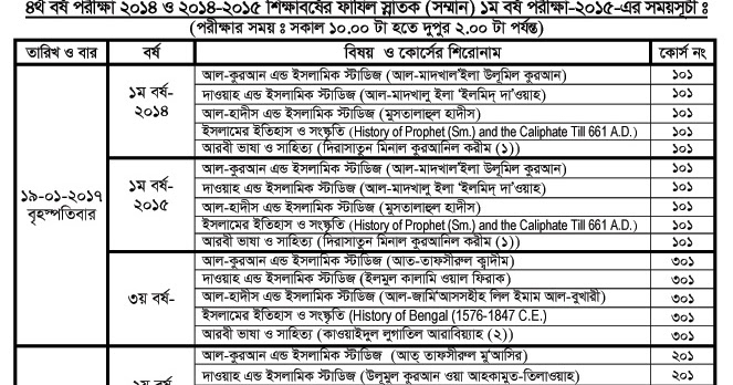 Fazil Degree (Hons.) Exam Routine - Digital Study Center | An Exclusive ...