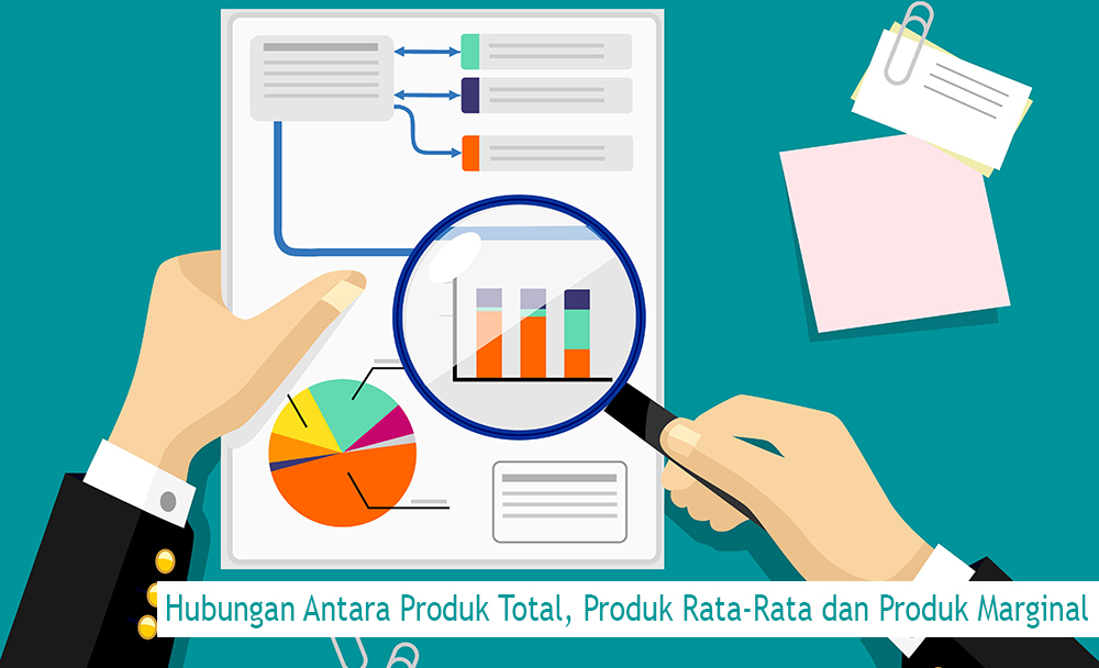 Hubungan Produk Total, Produk Rata-Rata dan Produk Marjinal ...