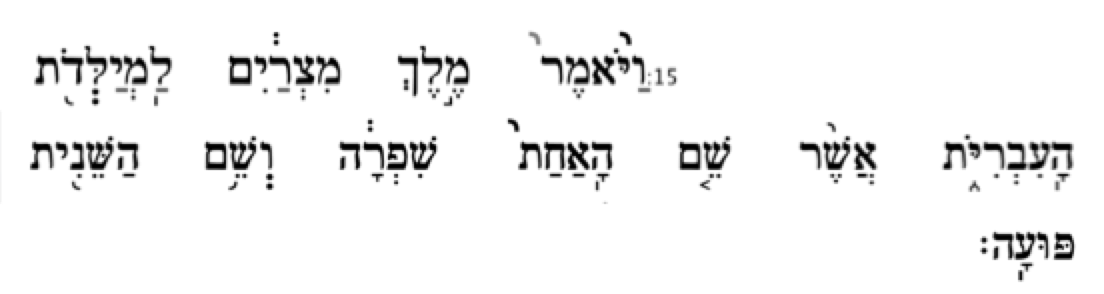 Your BAR or BAT Mitzvah Learning: Let's Learn Torah Trope