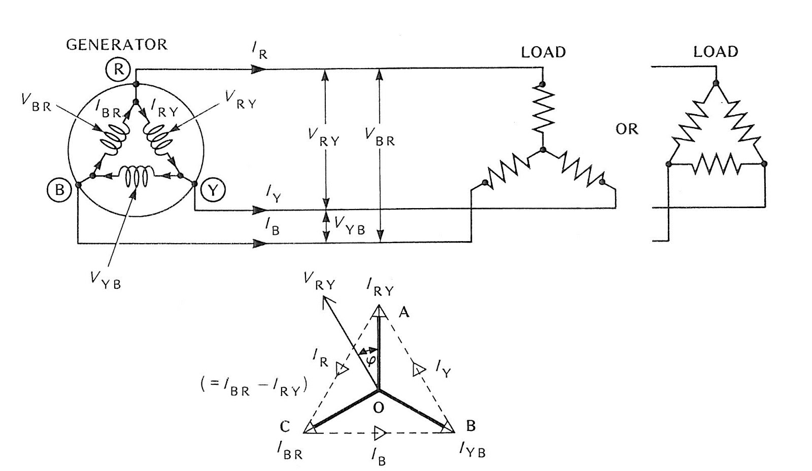 Engineering Photos,Videos and Articels (Engineering Search Engine ...