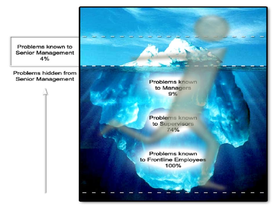 Vinod Bidwaik : 2011