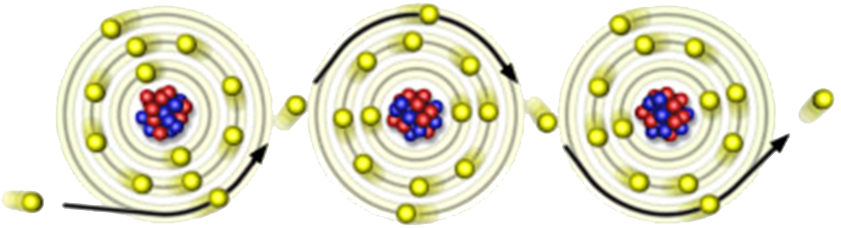 URDI: unidad robótica de Instenalco: El átomo y la electricidad