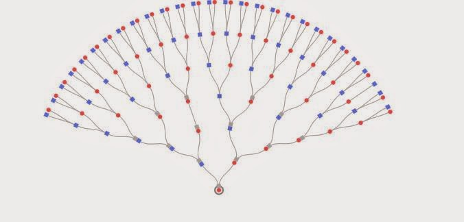 After the manner of happiness: Puzzilla step by step tutorial