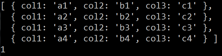 Insert, Update and Delete Data with Knex in Node.js - Coding Defined