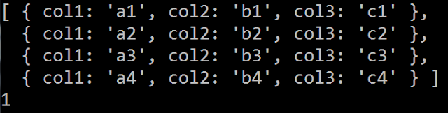 Insert Update And Delete Data With Knex In Nodejs Coding Defined