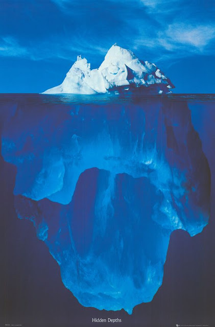 Exercise: Explore your iceberg | amanda villaveces lmft