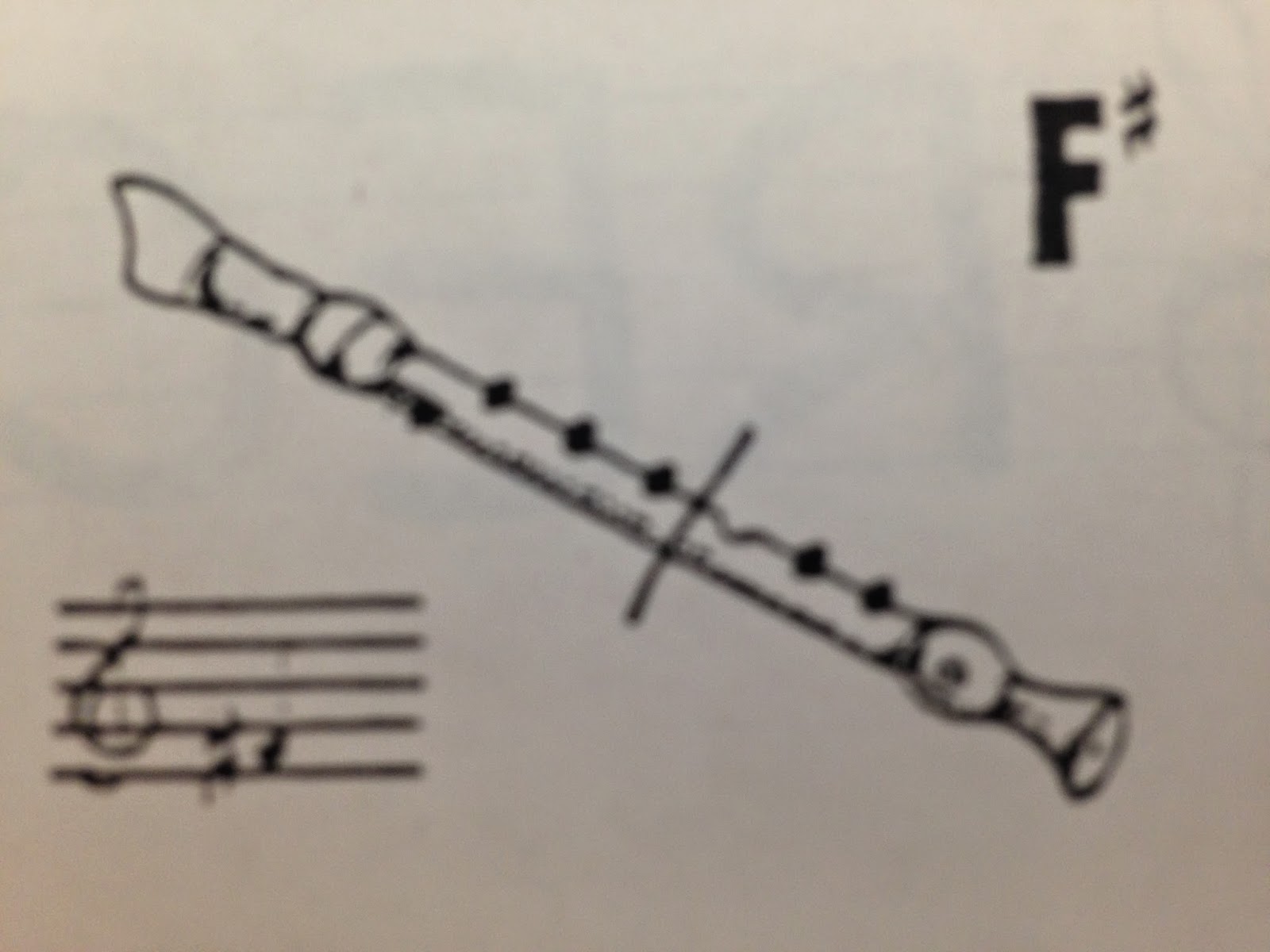 Bancroft Recorders: Lesson 6) "Centruries" - introducing F sharp!