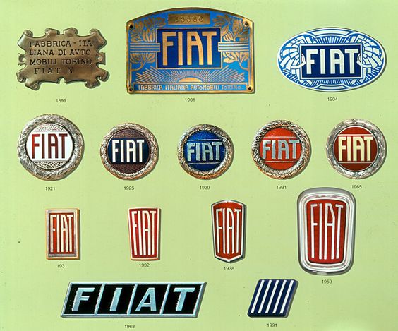 História do logotipo da Fiat