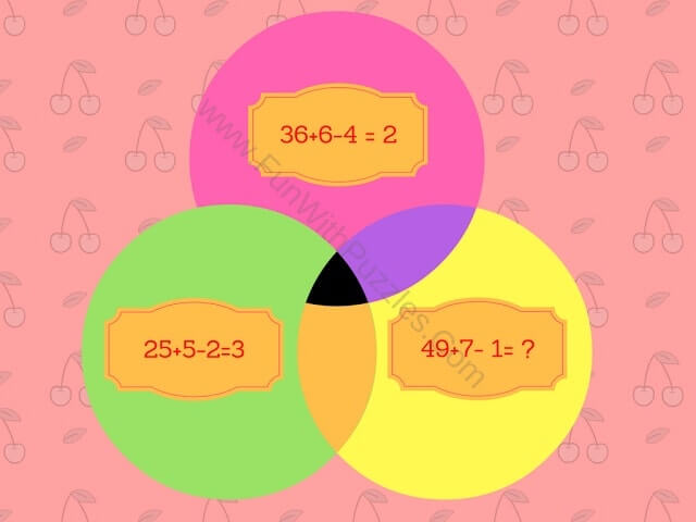 Mathematics Equations Circle Picture Puzzles for Kids with Answers