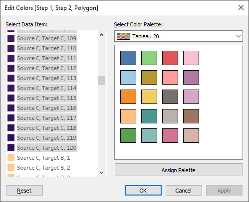 More Tableau Sankey Templates: Multi-Level, Traceable, Gradient, and ...