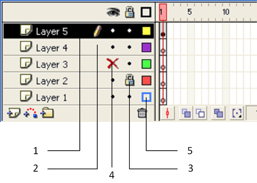 DASAR ANIMASI: Cell Animation