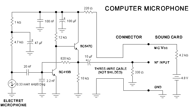 Schematic Circuit for Microphone Computer - Simple Schematic Collection