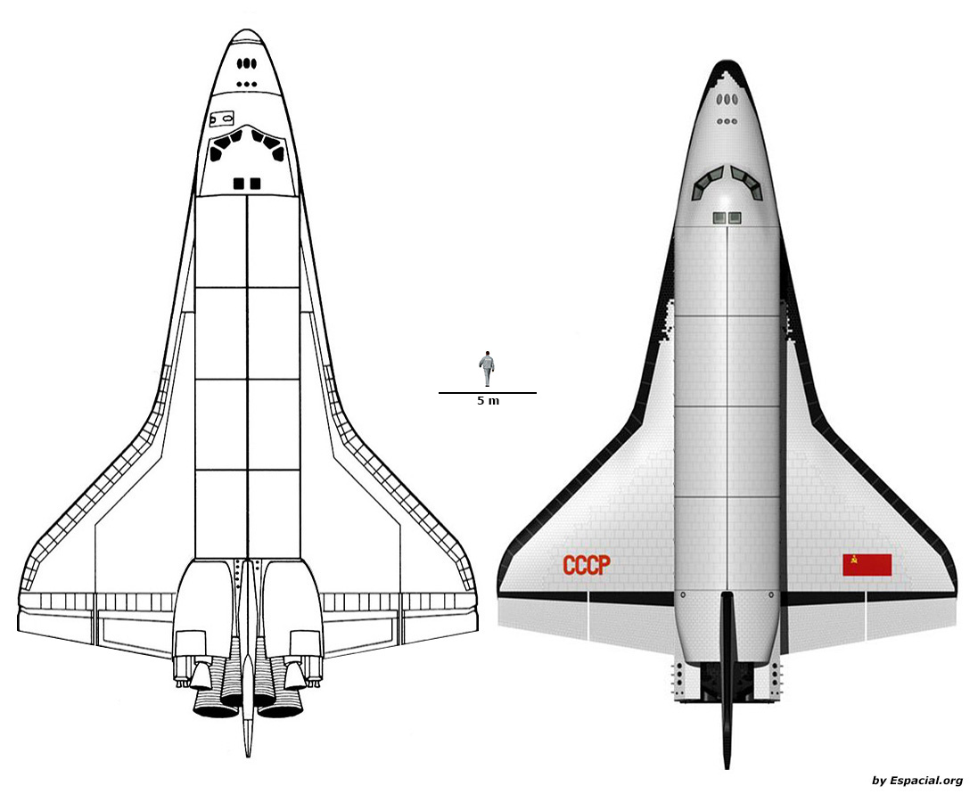 El Blog de Espacial.org: Comparación de tamaños entre el Shuttle de los ...