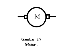SIMBOL-SIMBOL KELISTRIKAN / ELEKTRONIKA | Teknik Elektronika