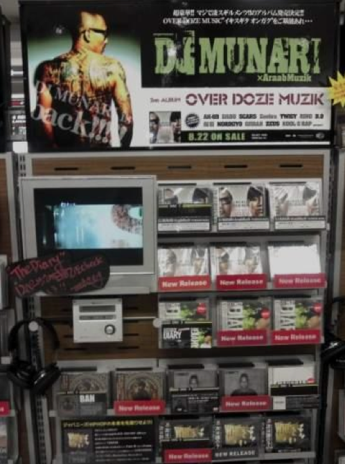 DJ MUNARI OFFICAL BLOG