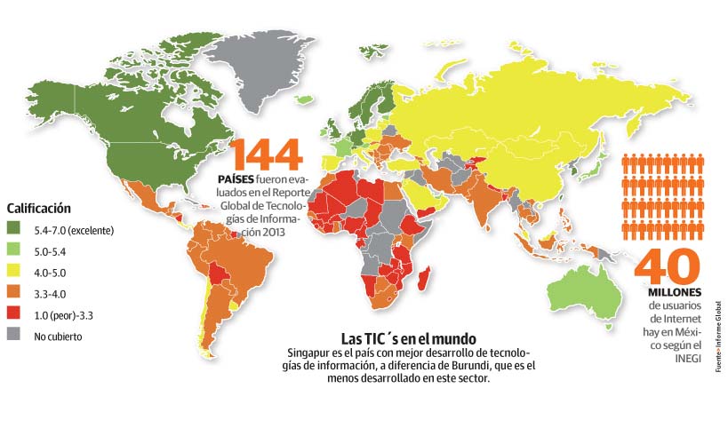 Me EXPRESO y me COMUNICO en este blog: La brecha digital