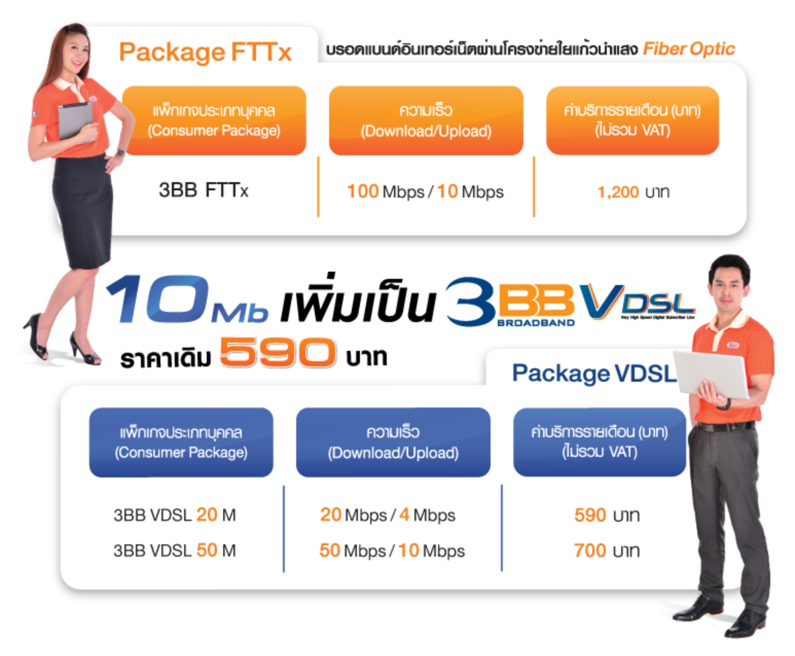 พื้นที่-ให้-บริการ 3bb - Thai News Collections