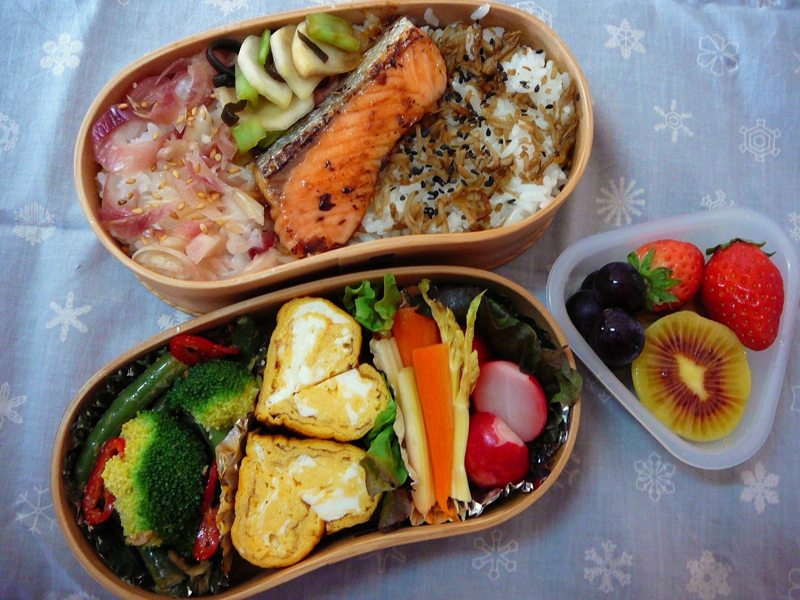 ¿Sabes lo que es un Bento?
