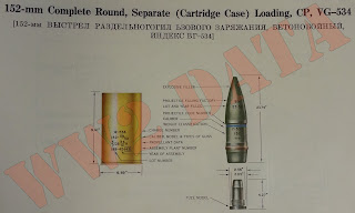 WW2 Equipment Data: Soviet Explosive Ordnance - 152mm and 203mm Projectiles
