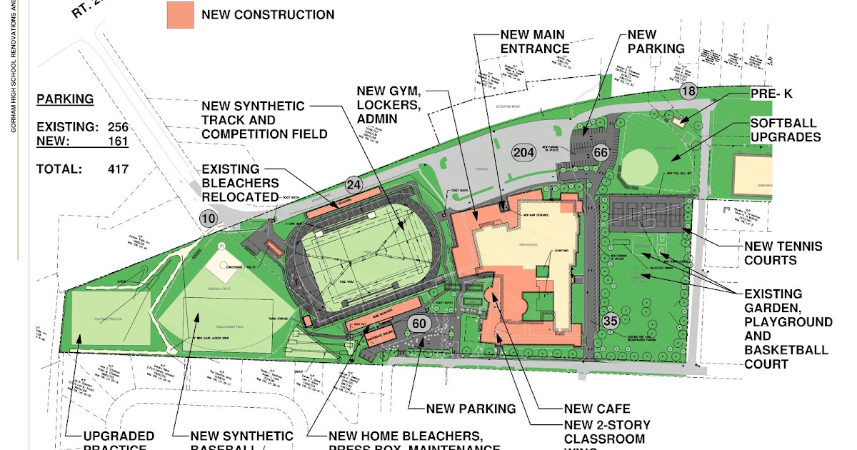 Superintendent's Update: Update on GHS Building Project and Other "Odds ...