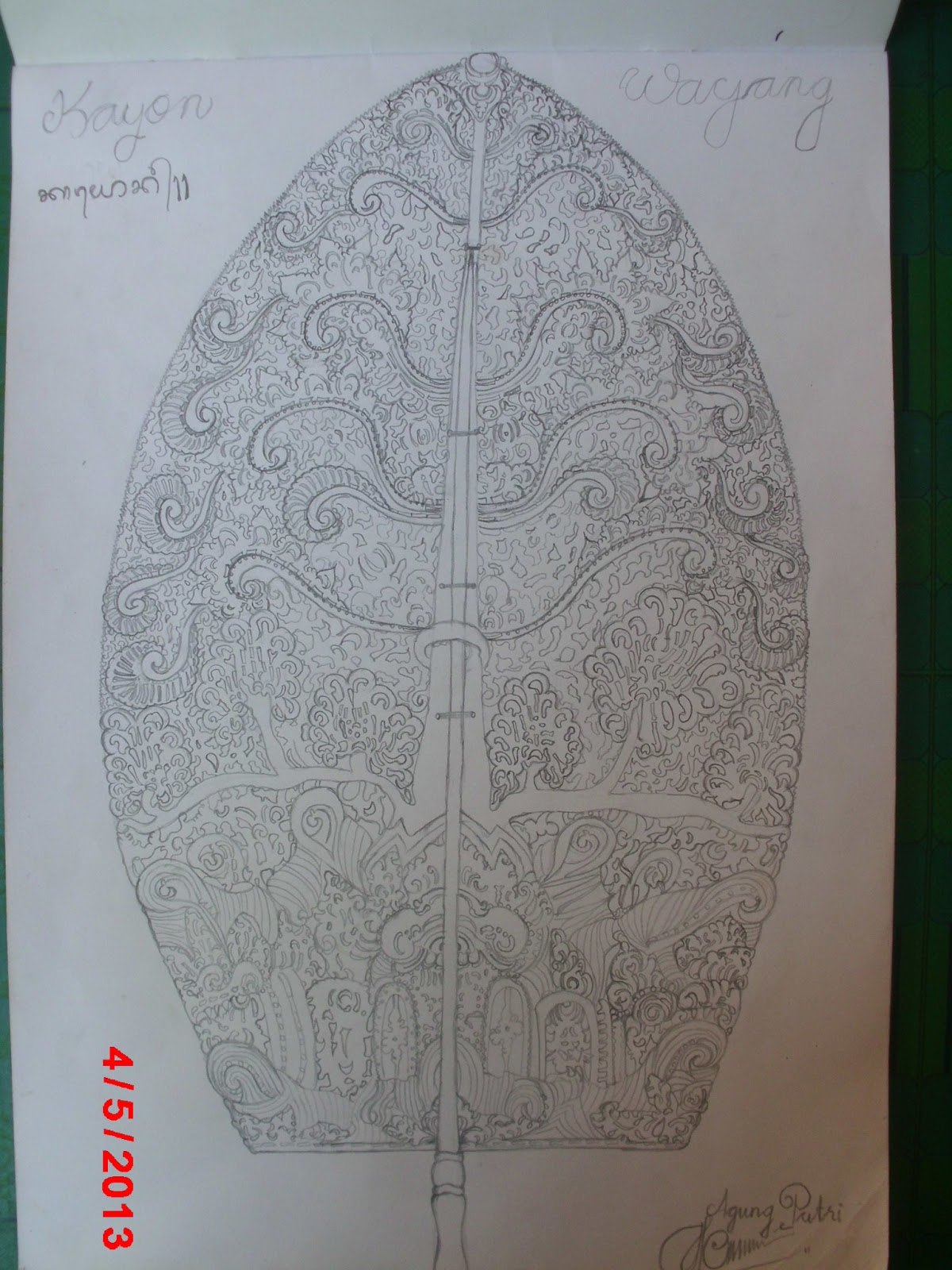 Basa Bali, Mardiana (BBM): Pemblajaran Seni Pewayangan