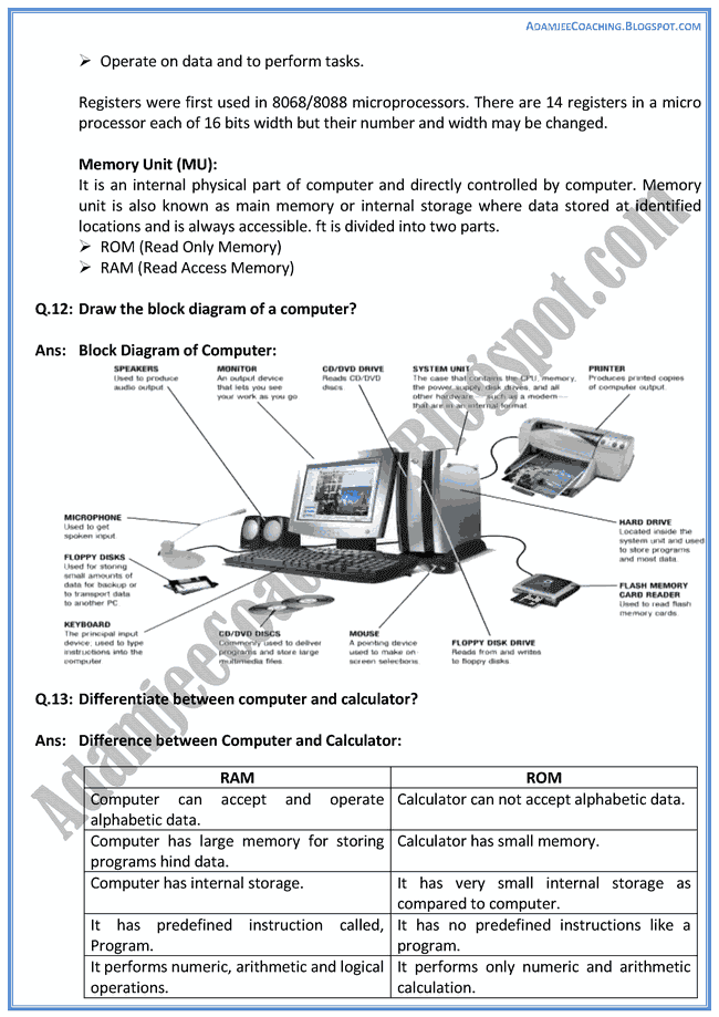 Adamjee Coaching: Computer Components - Descriptive Question Answers ...