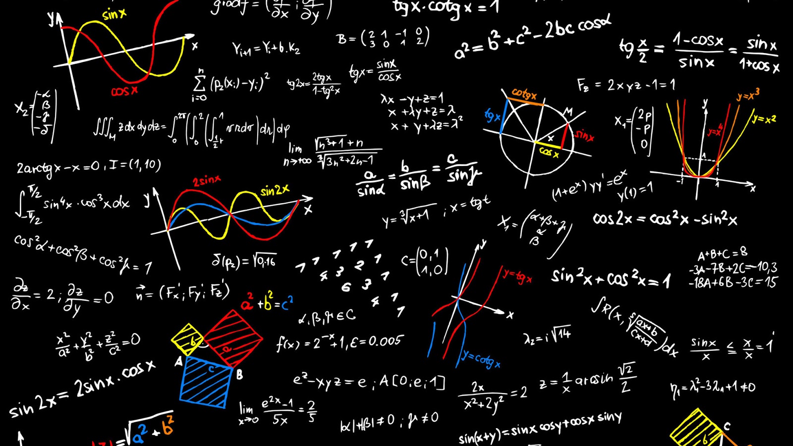 TeXBook：在 Facebook 中用 TeX 輸入漂亮的數學式子 - G. T. Wang