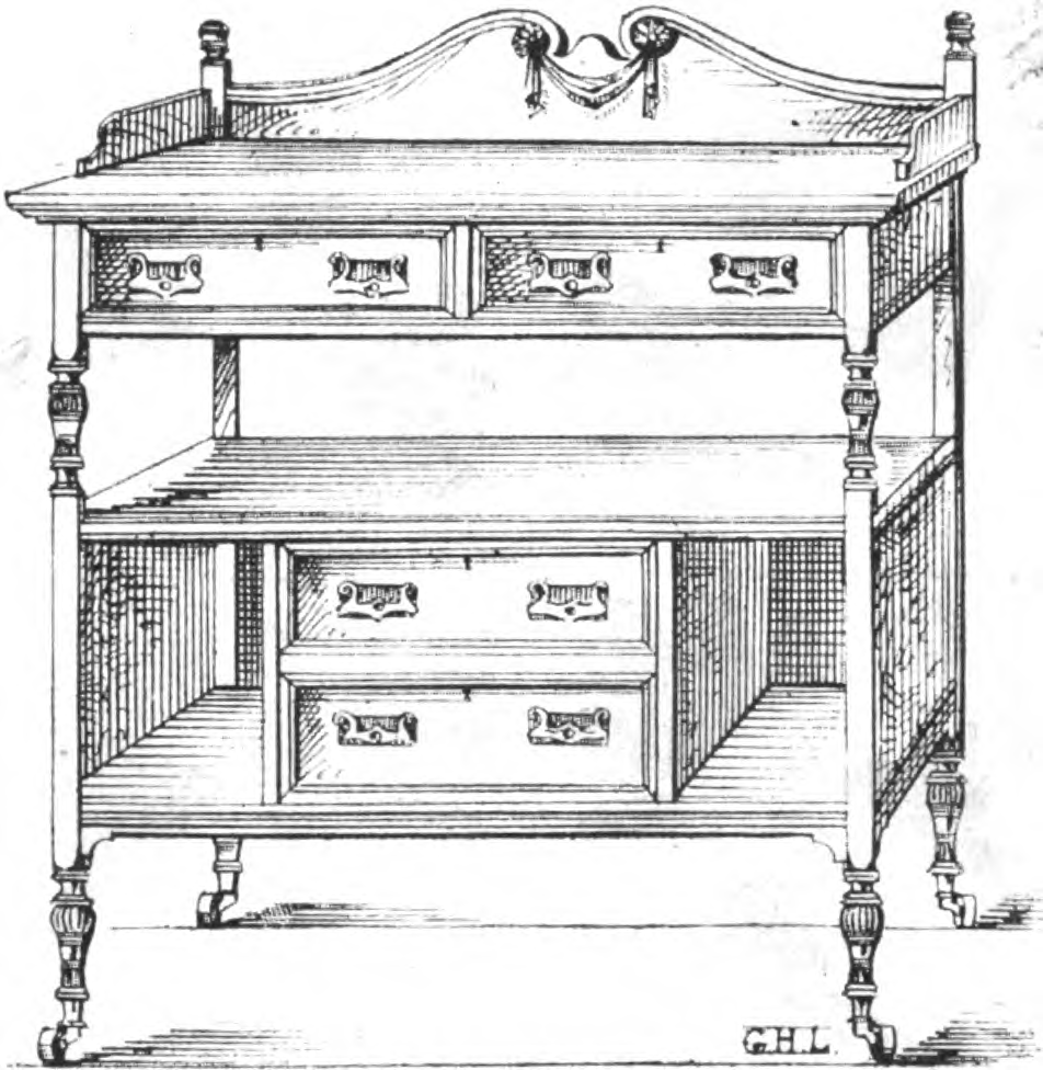 19th Century Historical Tidbits: 1884 Dinner Wagon