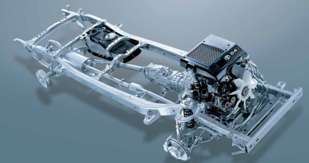 the most used chassis in the world - deeper cars
