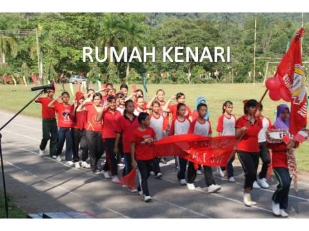 SELAMAT DATANG ke Laman Blog SMK TAEE: SUKAN TAHUNAN 2011