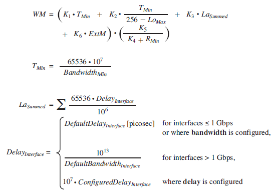Quick Notes: EIGRP Basics and Evolution, EIGRP Metrics (CCIE Official ...