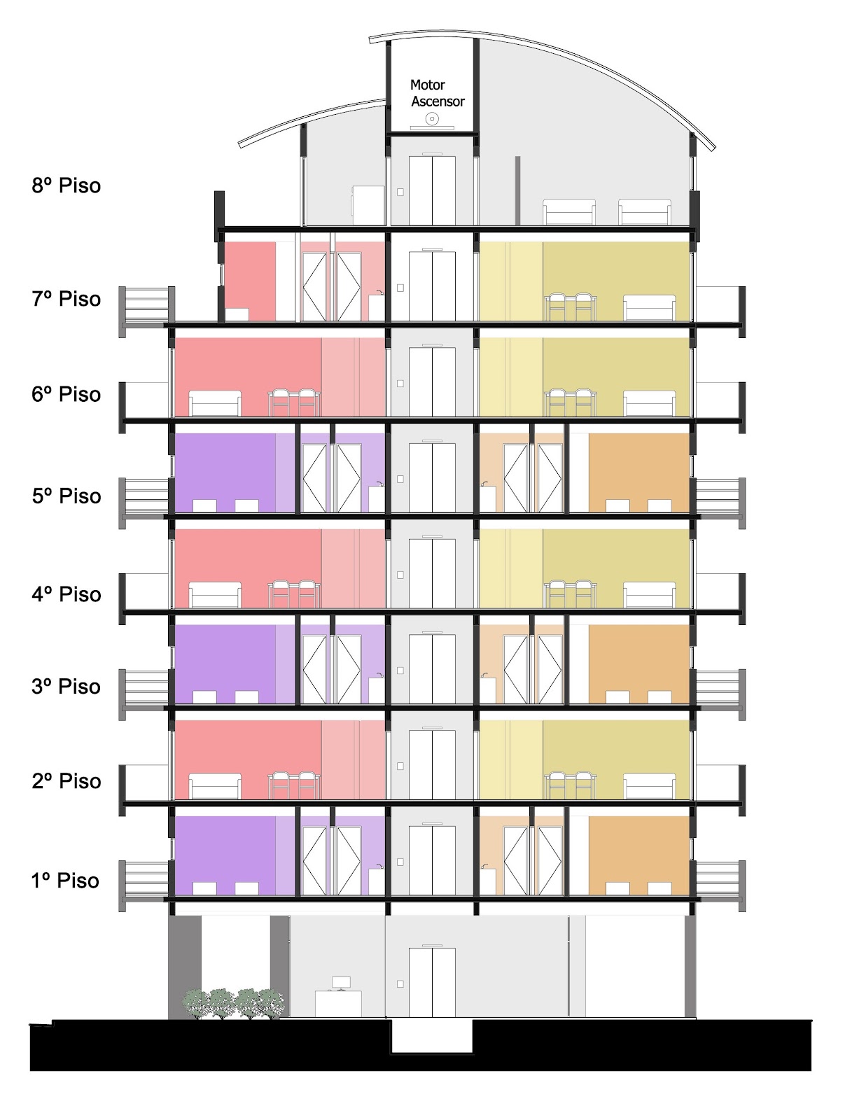 CV Gisela Rodriguez: EDIFICIO PROP.HORIZONTAL