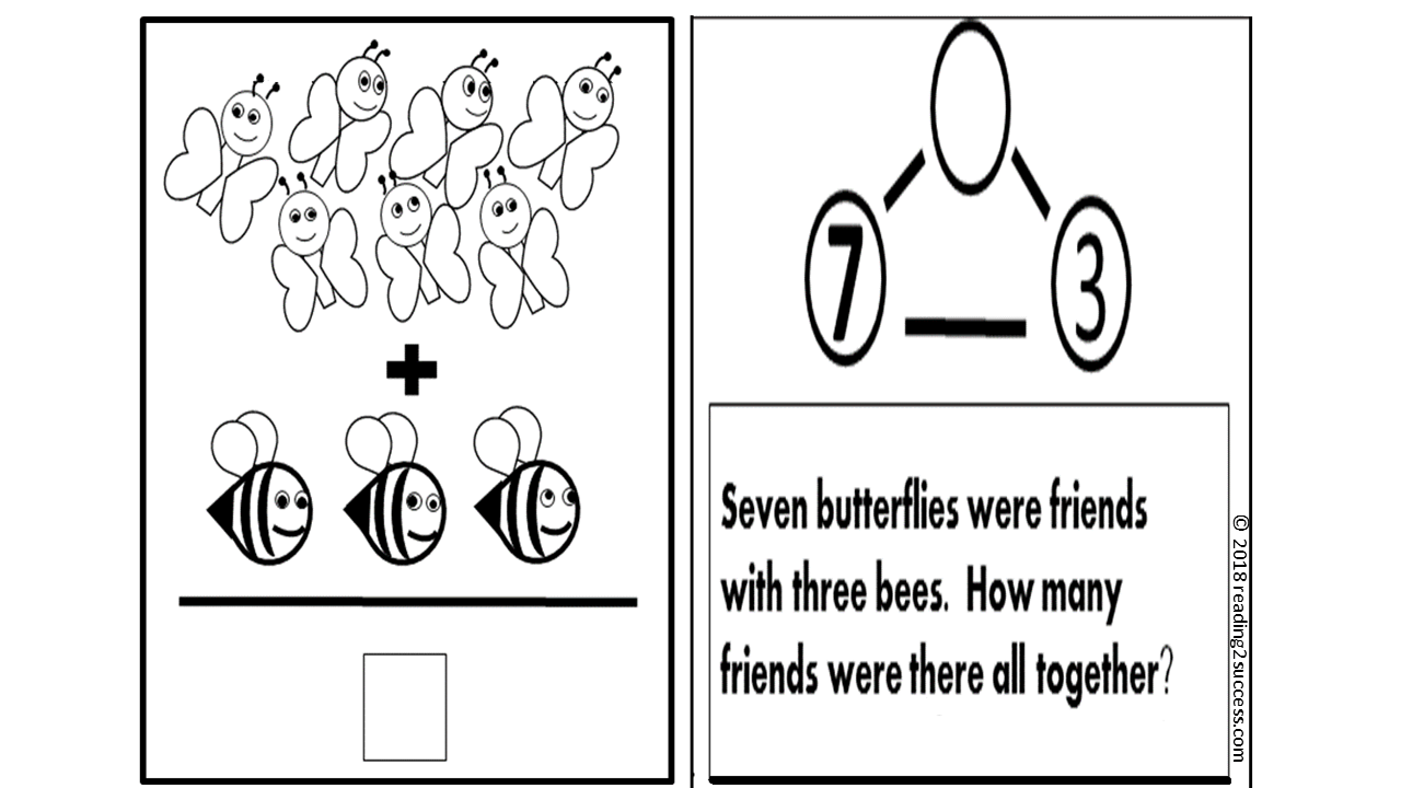 Reading2success: Picture Problems, Number Bonds annd Word Problems