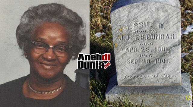 Kejadian Aneh Kisah Manusia Bangkit Dari Kematian - Berita Aneh dan ...