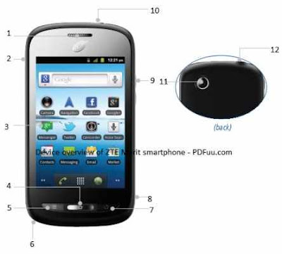 ZTE Merit User Guide Manual And Features - MANUAL USER GUIDE PDF