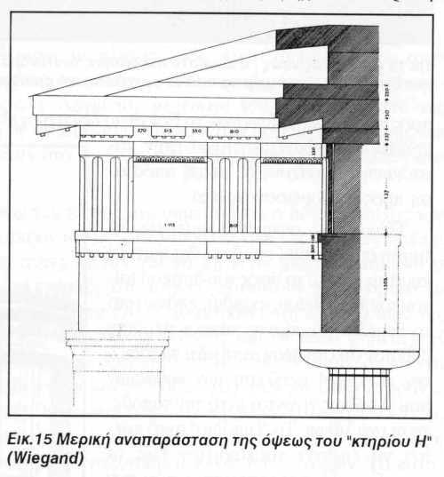ΙΣΤΟΡΙΑ ΕΛΛΗΝΙΚΗ ΚΑΙ ΠΑΓΚΟΣΜΙΑ : ΠΑΡΘΕΝΩΝΑΣ ΤΟ ΑΠΟΛΥΤΟ ΘΑΥΜΑ ΤΗΣ ...