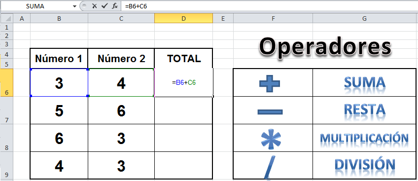 LA HOJA ELECTRÓNICA 6-D: conceptos generales de excel