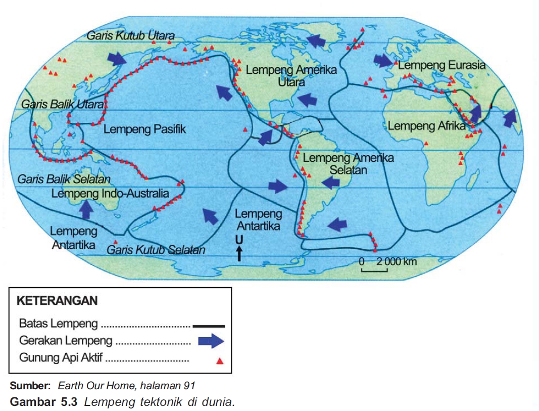 Tektonik Lempeng - Smart Geografi