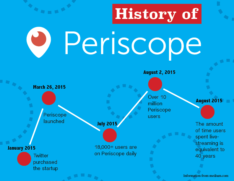 Ms. Kennedy's Classroom Blog