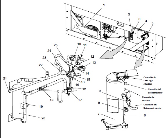 MANUAL TÉCNICO DE REEFER (CONTENEDOR) CARRIER | MANUALES DE REFRIGERACIÓN